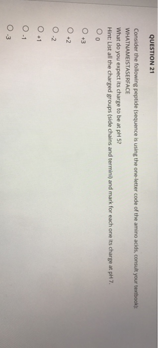 Solved Consider the following peptide (sequence is using the | Chegg.com