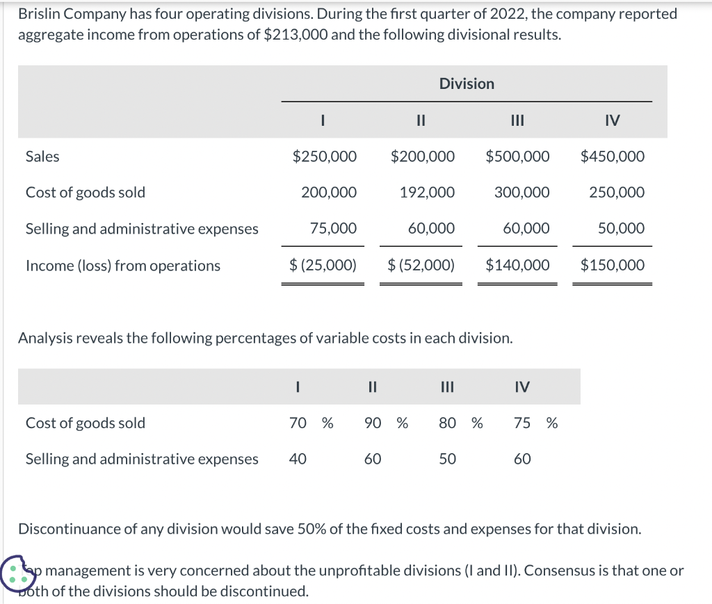 Solved Brislin Company has four operating divisions. During | Chegg.com
