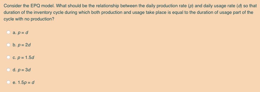 Solved Consider The Epq Model What Should Be The
