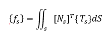 Solved 1) Derive the surface load of the following example | Chegg.com