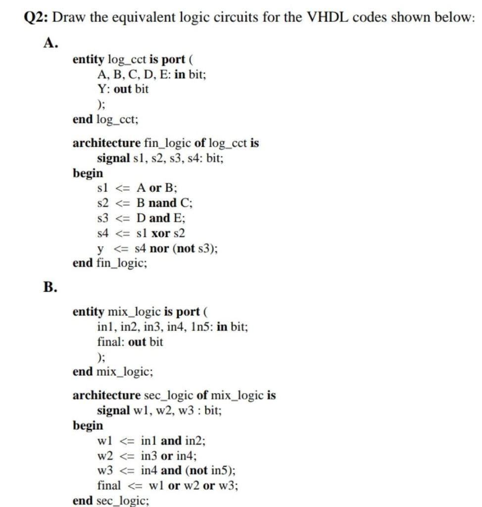 Solved Q2: Draw the equivalent logic circuits for the VHDL | Chegg.com