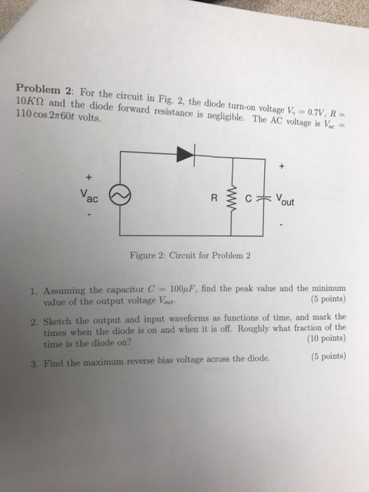 Solved For the circuit in Fig. 2, the diode turn-on voltage | Chegg.com