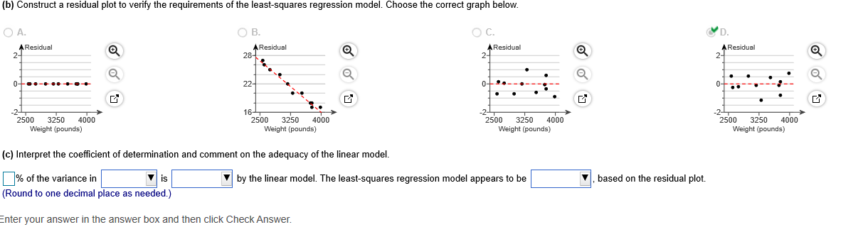 Solved (b) Construct a residual plot to verify the | Chegg.com