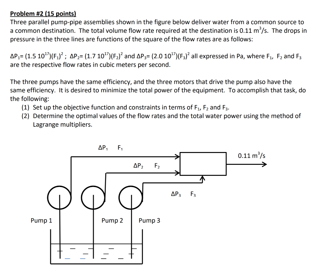 Problem #2 (15 points) Three parallel pump-pipe | Chegg.com
