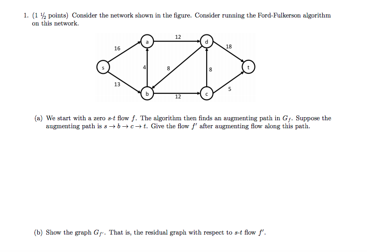 Solved 1. (1 1/2 points) Consider the network shown in the | Chegg.com