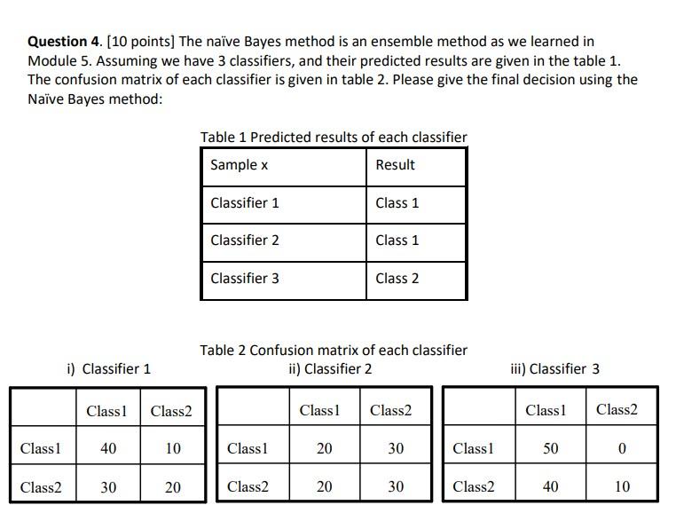 Solved Question 4. [ 10 points] The naïve Bayes method is an | Chegg.com