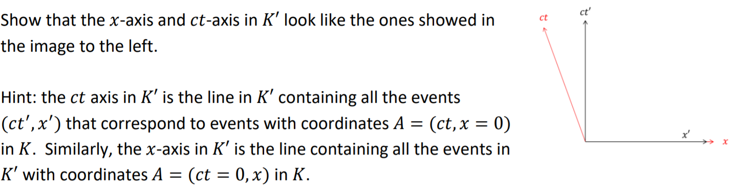 Solved Consider an inertial reference frame K and a | Chegg.com