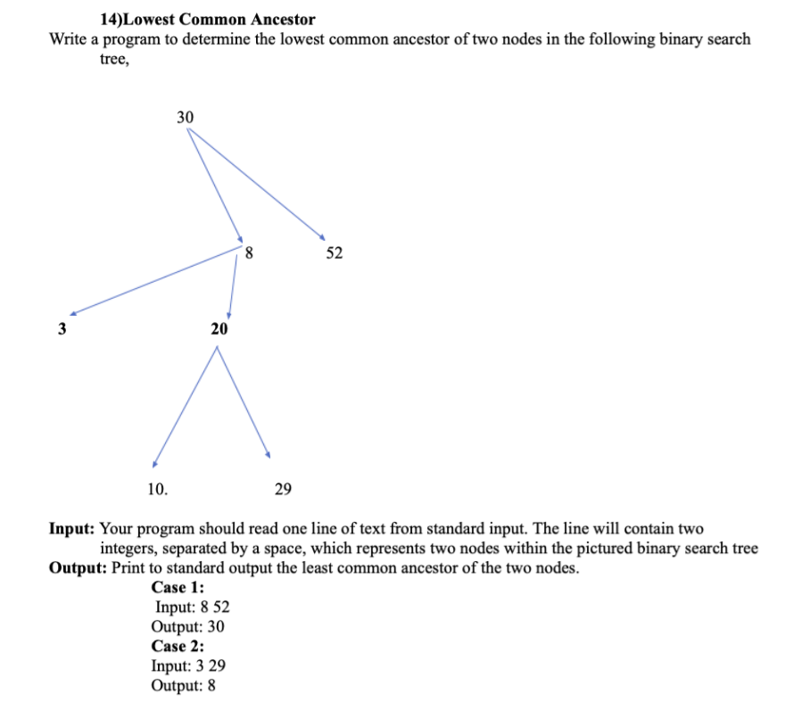 Solved 14)Lowest Common Ancestor Write a program to | Chegg.com