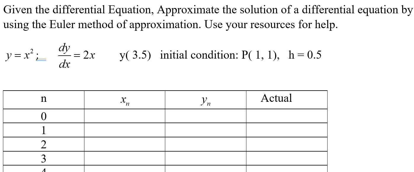 Solved Given the differential Equation, Approximate the | Chegg.com