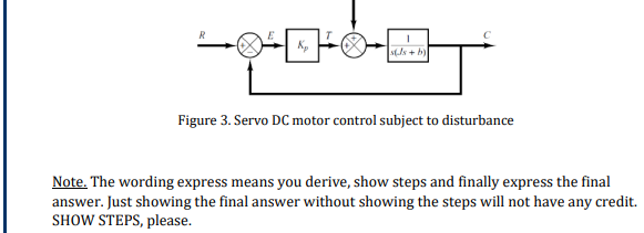 Solved Figure 3. Servo DC motor control subject to | Chegg.com