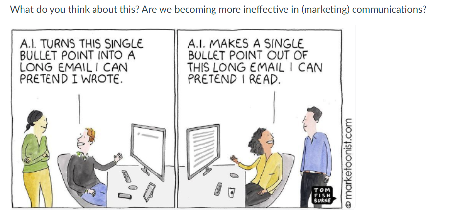 Solved What do you think about this? Are we becoming more | Chegg.com