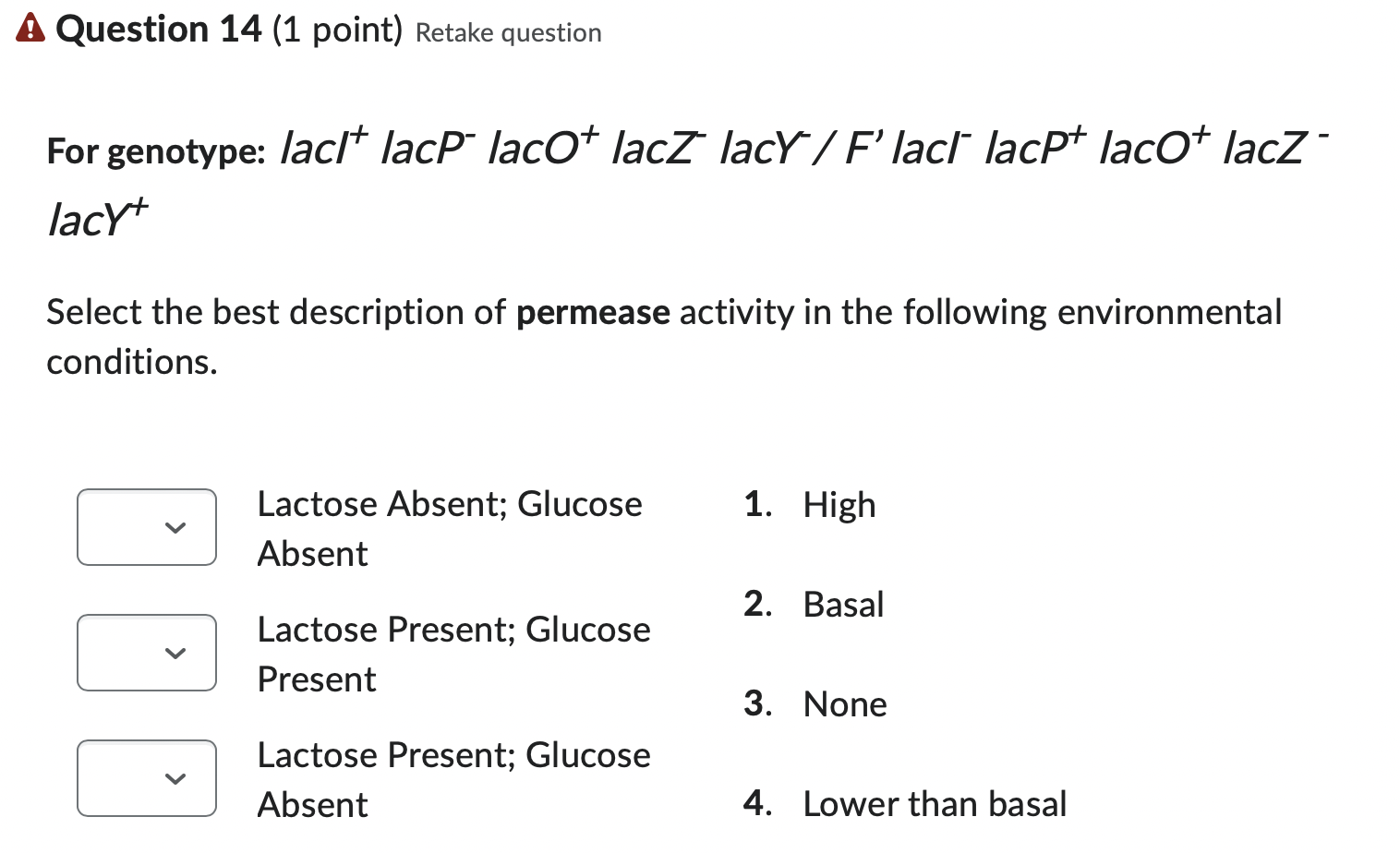 Solved A Question 14 (1 point) Retake question lac Y+ Select | Chegg.com