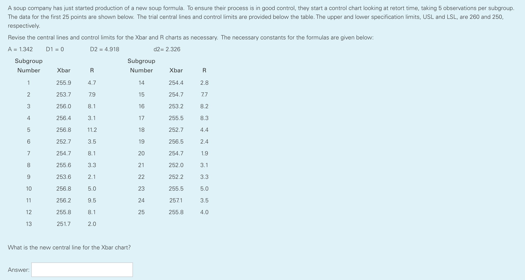 Solved I have no idea how to revise this chart. How do I | Chegg.com