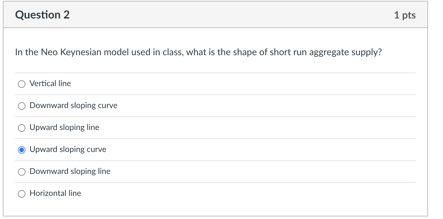 Solved In The Neo Keynesian Model Used In Class What Chegg