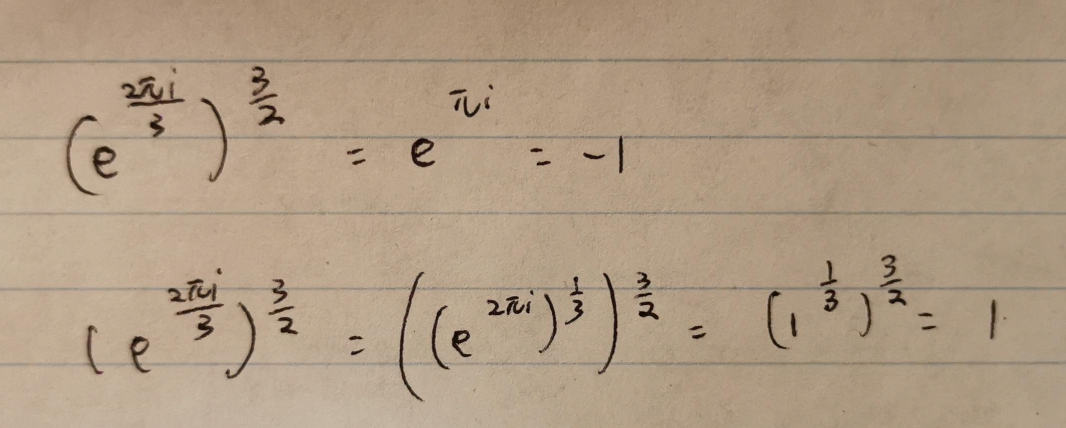 Solved Complex analysis. Which one is the correct | Chegg.com