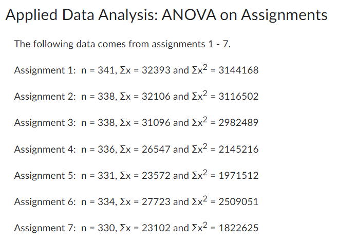 Solved Applied Data Analysis: ANOVA on Assignments The | Chegg.com