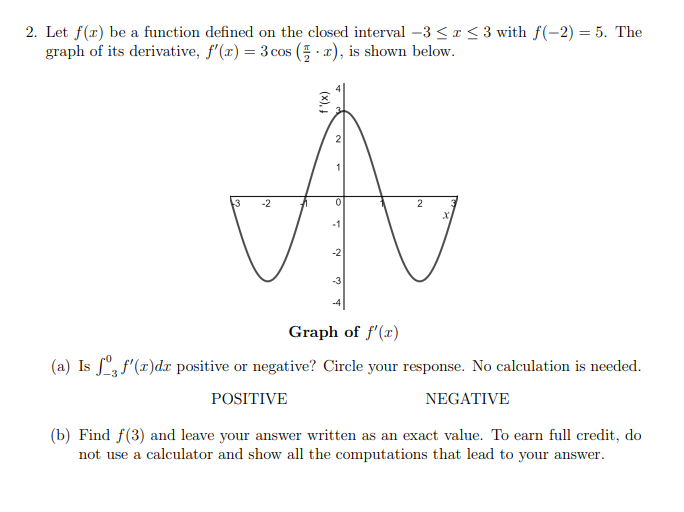 Solved 2. Let f() be a function defined on the closed | Chegg.com