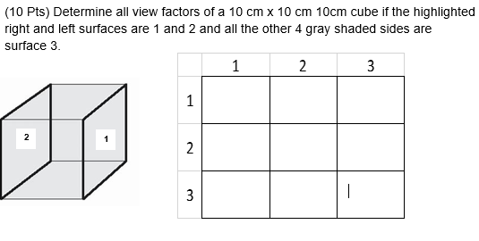 Solved (10 Pts) Determine all view factors of a 10 cm x 10 | Chegg.com