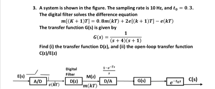 Solved . A system is shown in the figure. The sampling rate | Chegg.com