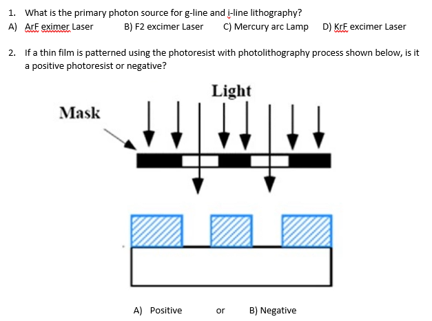 Solved 1. What is the primary photon source for g-line and | Chegg.com