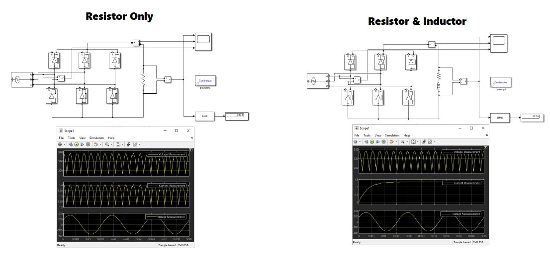 Solved Determine the following characteristics of the | Chegg.com