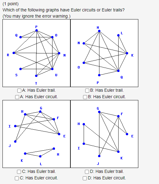 Solved Which Of The Following Graphs Have Euler Circuits Or