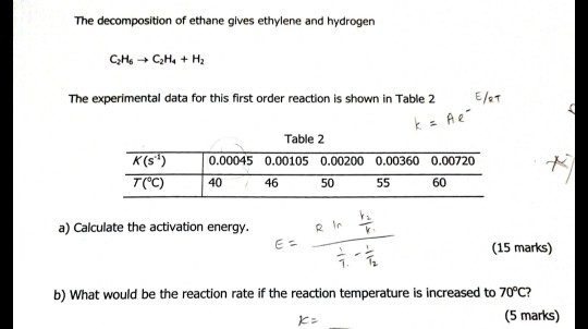 Solved The decomposition of ethane gives ethylene and | Chegg.com