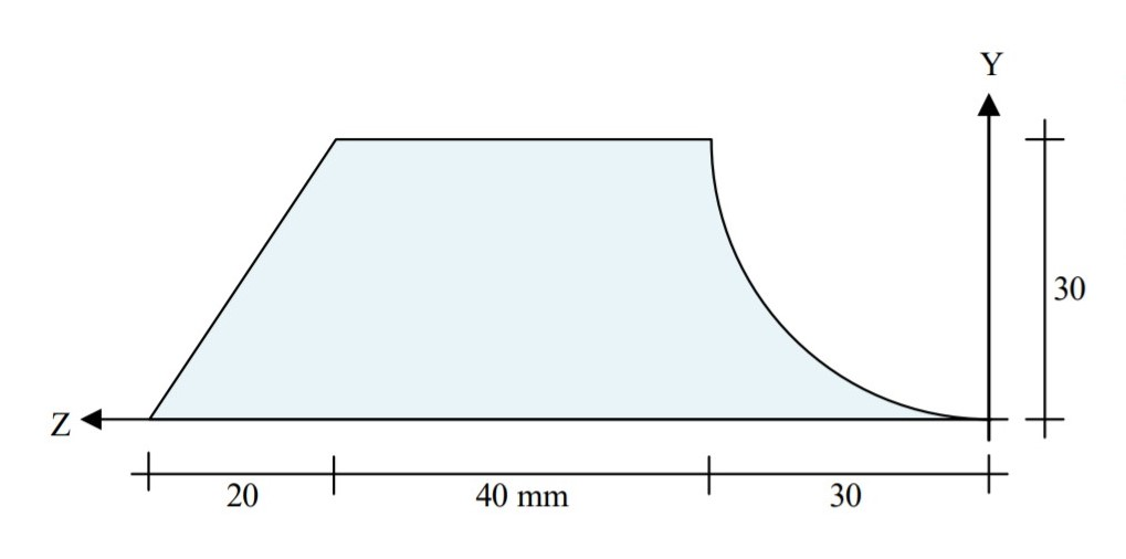 Solved Calculate the inertia moments of Iy ', Iz', Ix ' and | Chegg.com