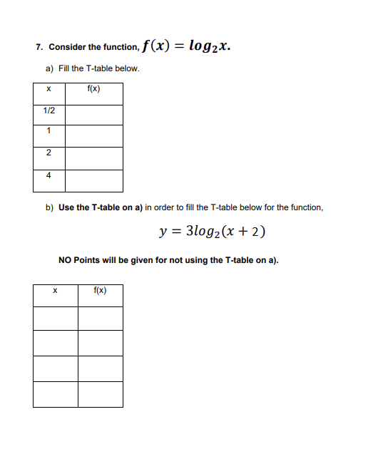 Solved 7. Consider the function, f(x) = log2x. a) Fill the | Chegg.com