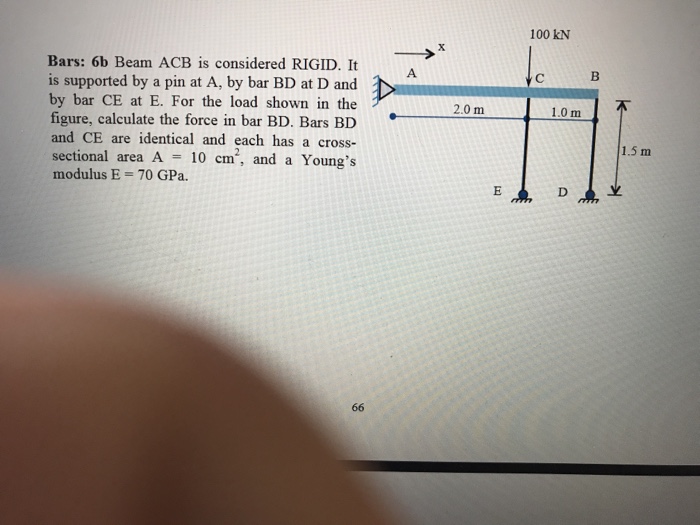 Solved Beam ACB is considered RIGID. It is supported by a | Chegg.com