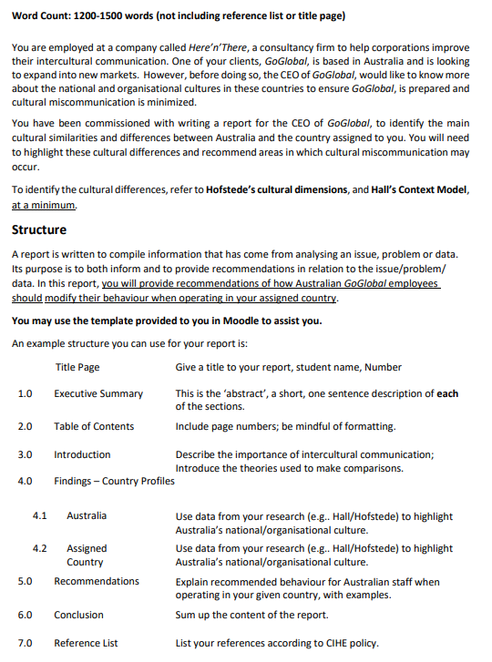 Solved Word Count: 1200−1500 words (not including reference | Chegg.com