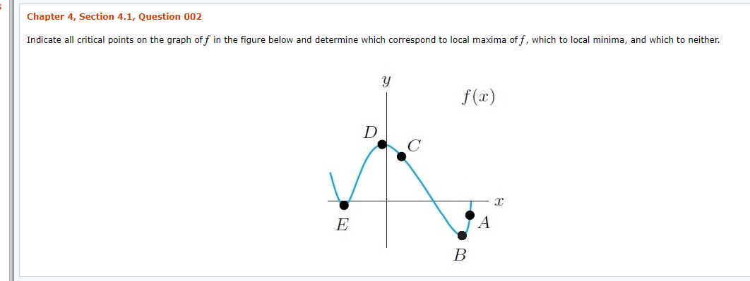 Solved Chapter 4, Section 4.1, Question 002 Indicate all | Chegg.com