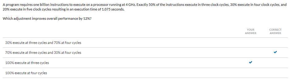Solved A program requires one billion instructions to | Chegg.com