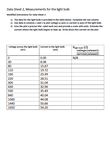 Solved Data Sheet 2, Measurements for the light bulb | Chegg.com