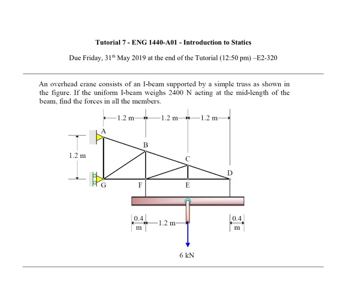 Solved Tutorial 7 ENG 1440-A01 Introduction to Statics Due | Chegg.com