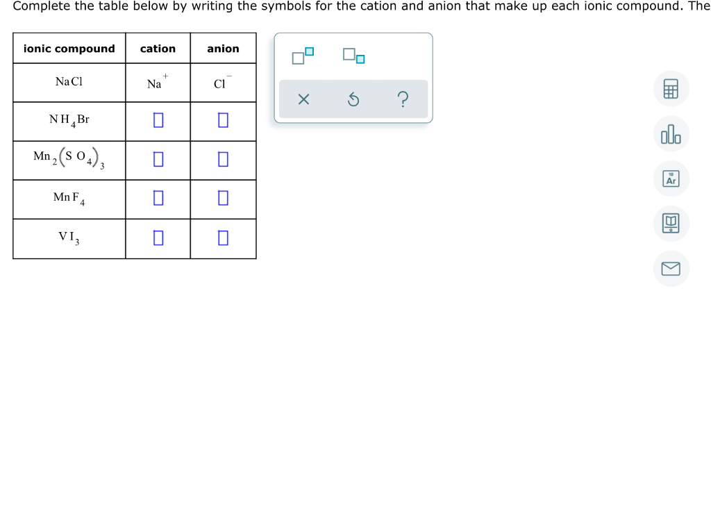 Solved Complete the table below by writing the symbols for | Chegg.com