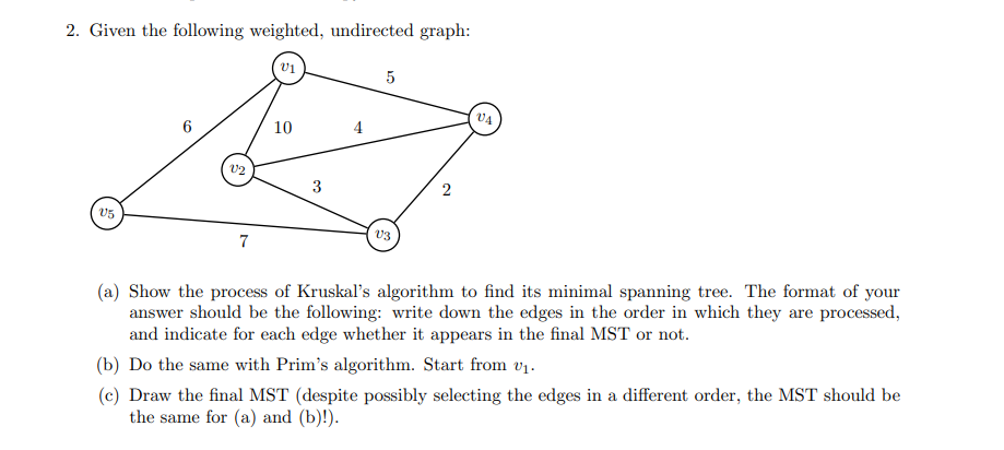 Solved 2. Given the following weighted, undirected graph: V1 | Chegg.com