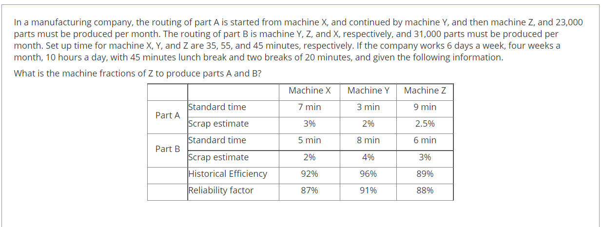 Solved In a manufacturing company, the routing of part A is | Chegg.com