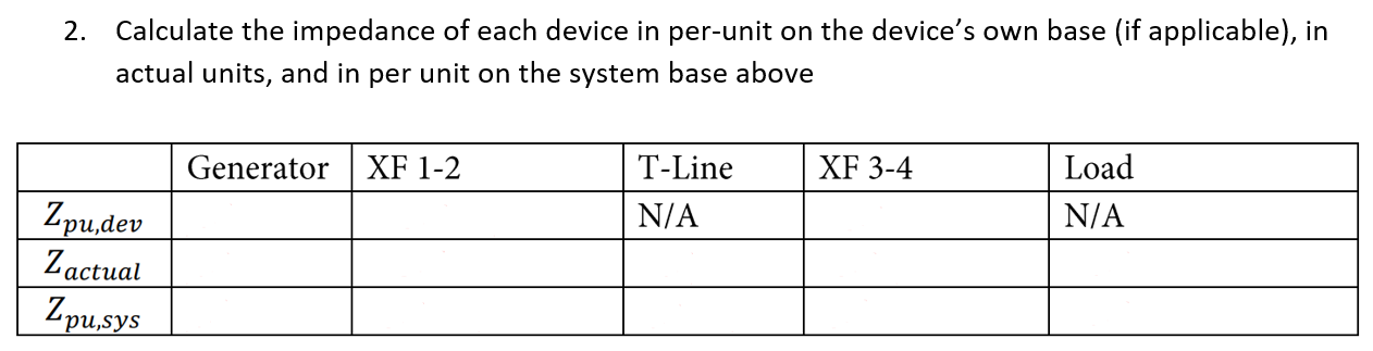 Solved 2. Calculate the impedance of each device in per-unit | Chegg.com