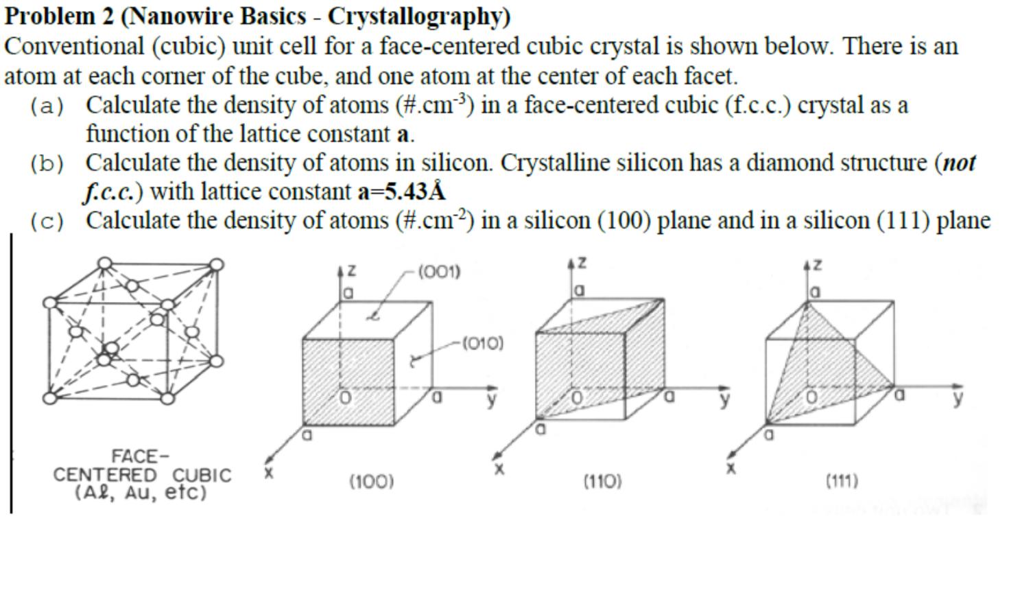 Solved Problem 2 (Nanowire Basics - Crystallography) | Chegg.com