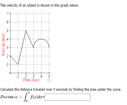 Solved The velocity of an object is shown in the graph below | Chegg.com