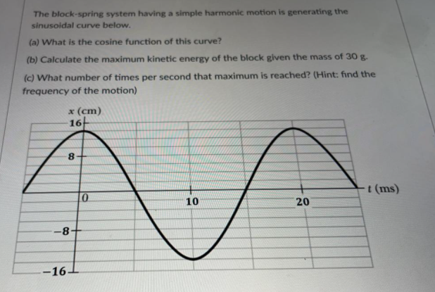 Solved The block-spring system having a simple harmonic | Chegg.com