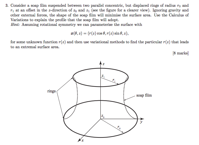 Solved 3. Consider a soap film suspended between two | Chegg.com