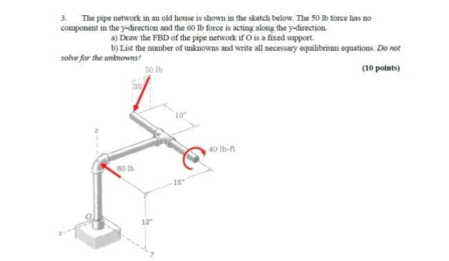 Solved 3. The pipe network in an old house is shown in the | Chegg.com