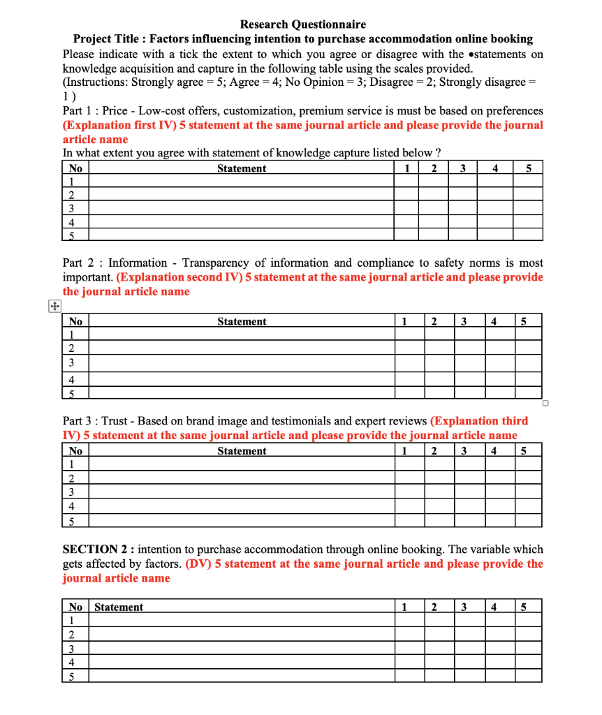 Solved Research Questionnaire Project Title : Factors | Chegg.com