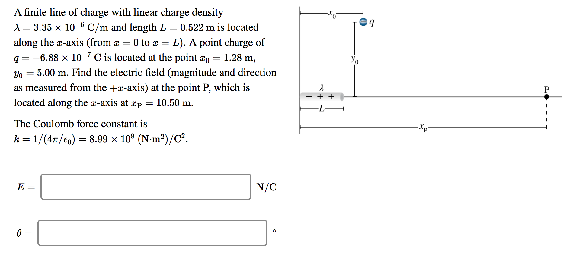 Solved A finite line of charge with linear charge density 1 | Chegg.com