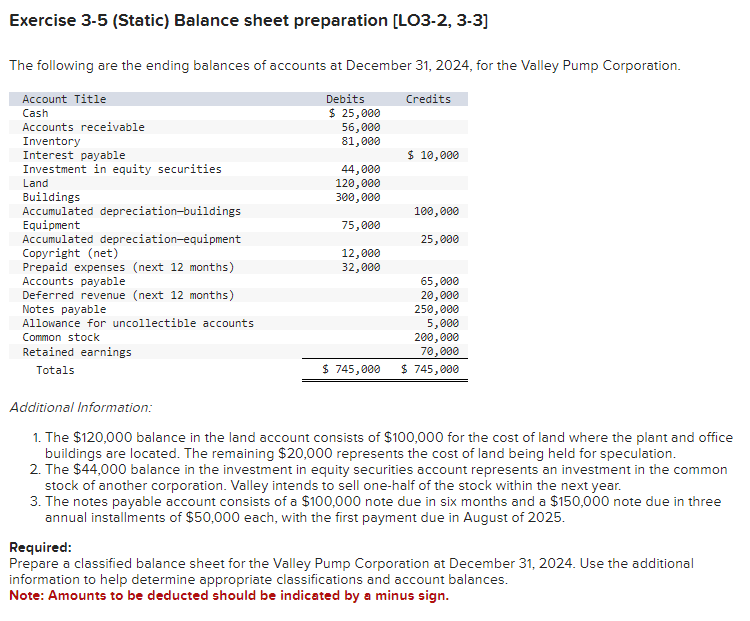 Solved Exercise 3-5 (Static) Balance sheet preparation | Chegg.com