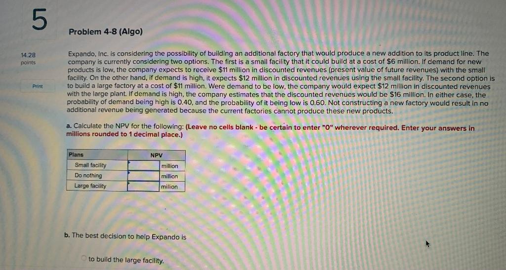 Solved 5 Problem 4-8 (Algo) 14.28 points Expando, Inc. is | Chegg.com