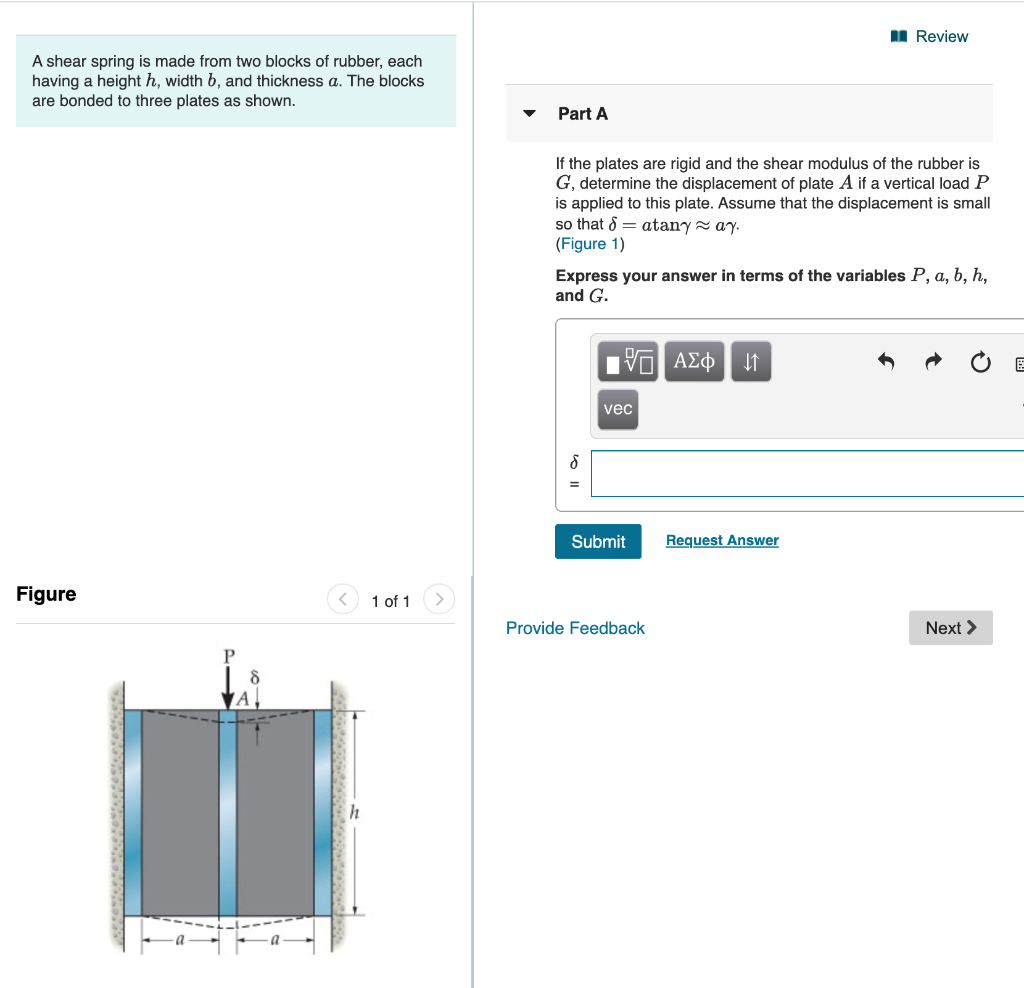Solved I Review A shear spring is made from two blocks of | Chegg.com