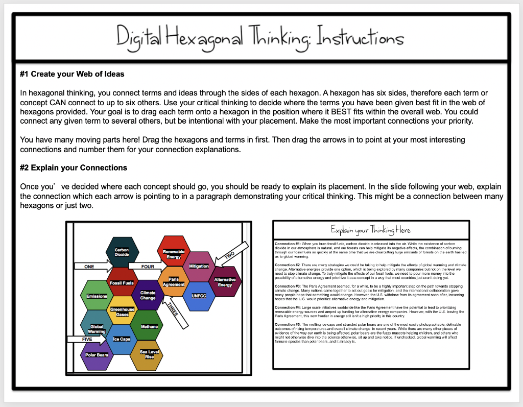 Digital Hexagonal Thinking: Instructions #1 Create | Chegg.com